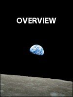 Space Station Tour - Top Documentary Films